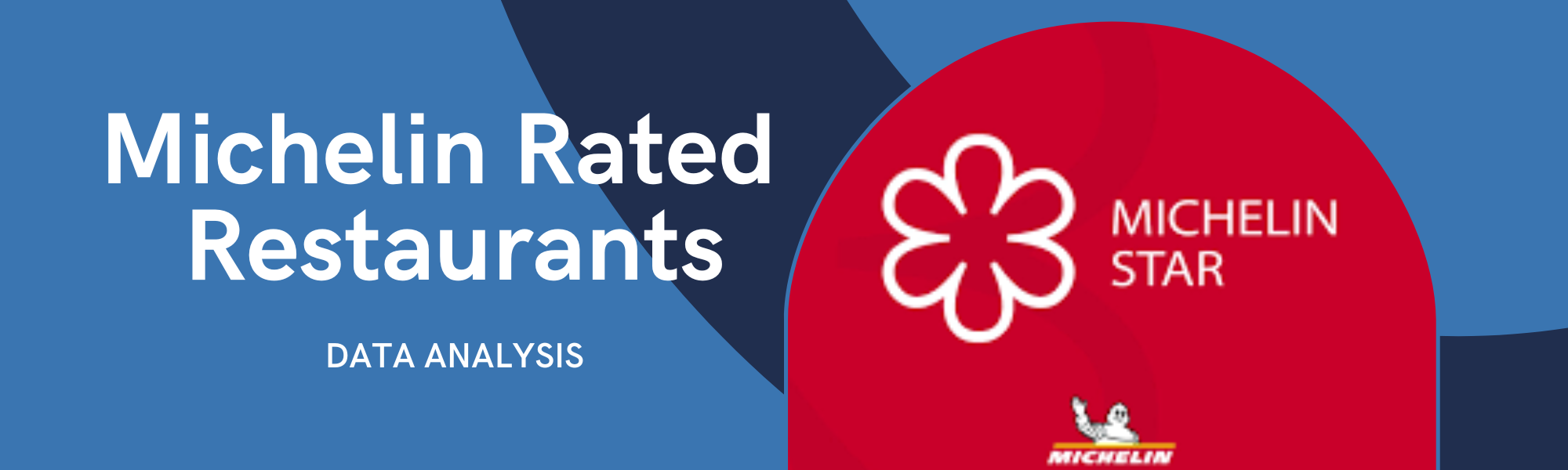 Lucas Tinoco Portfolio